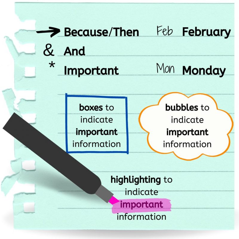 SLC: Extracting Information Revision | Pass Functional Skills