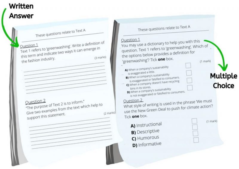Reading: The Exam Revision | Pass Functional Skills