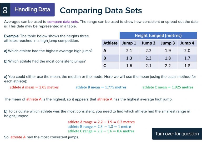 Conversion Graphs Revision | Practice Questions | Pass Functional Skills