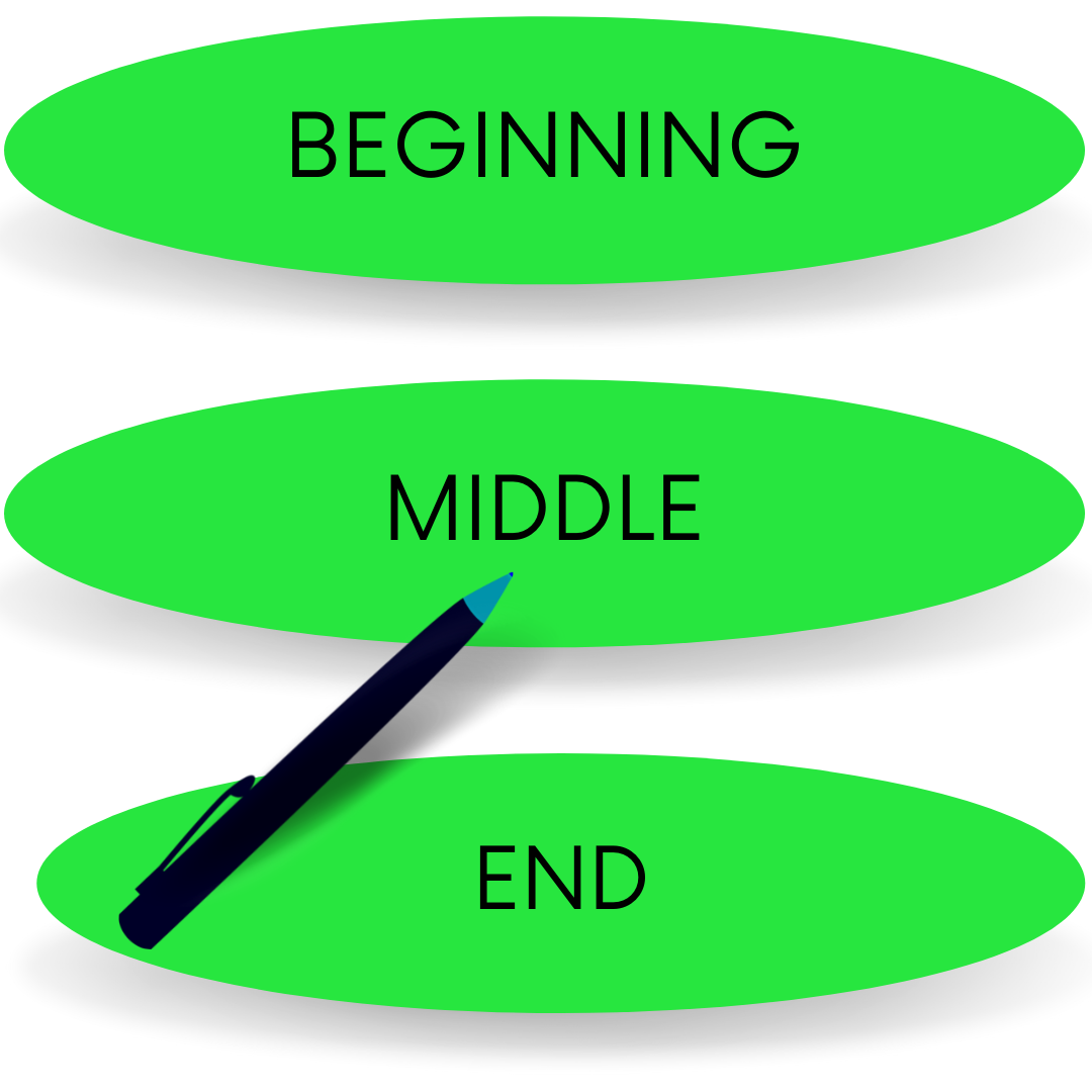 Writing: Communicating Revision | Pass Functional Skills