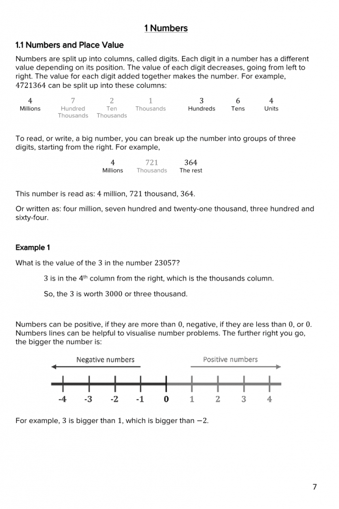 Functional Skills Maths Level 2 Pocket Guide | Pass Functional Skills