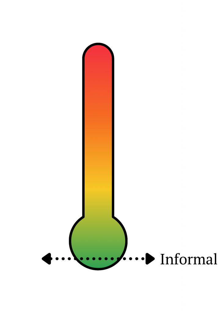 Writing: Assessing Audience Revision | Pass Functional Skills Writing: Assessing Audience Revision | Pass Functional Skills
