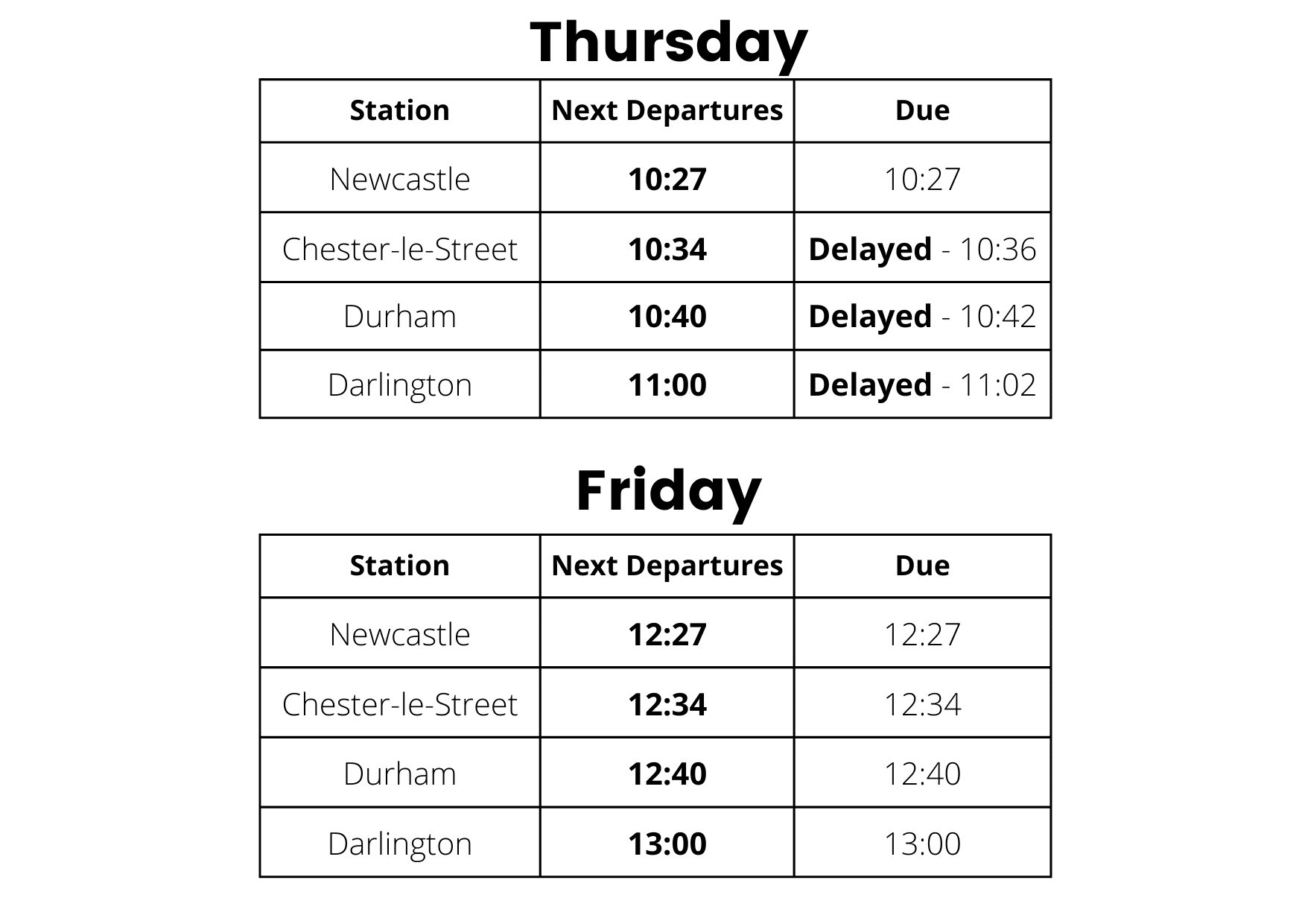 Reading: Finding Meaning | Pass Functional Skills