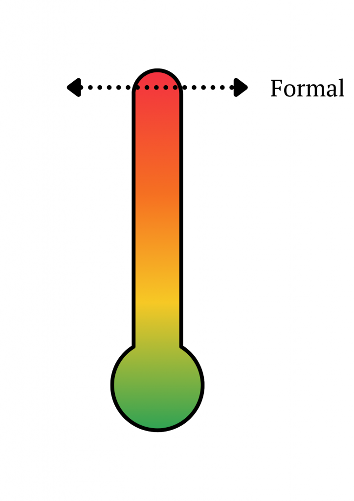 Writing: Assessing Audience Revision | Pass Functional Skills Writing: Assessing Audience Revision | Pass Functional Skills
