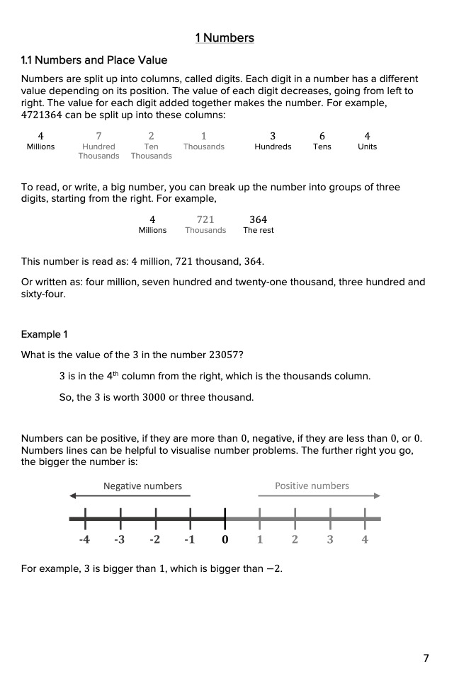 Maps and Scale Drawings Revision | Practice Questions