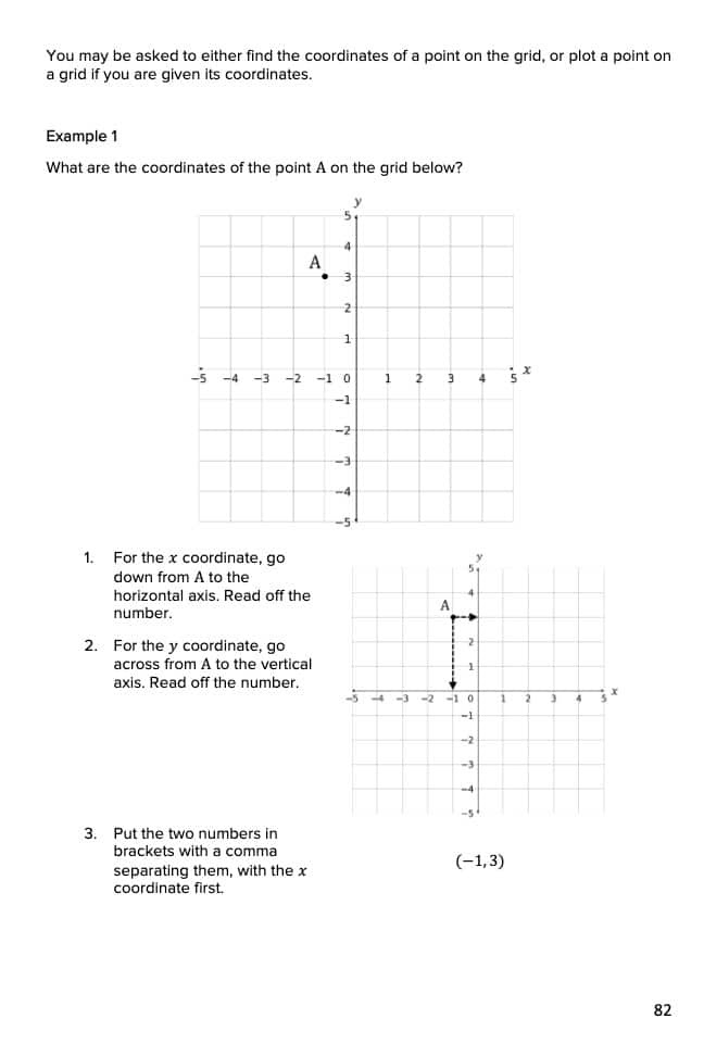 Percentages Revision | Practice Questions | Pass Functional Skills