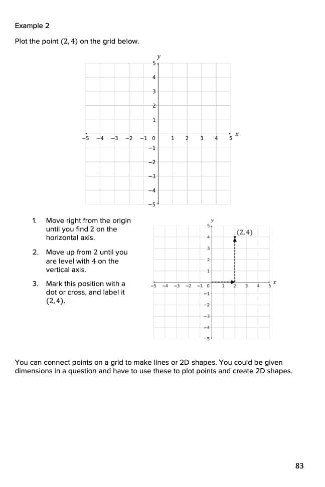 BIDMAS Revision | Practice Questions | Pass Functional Skills