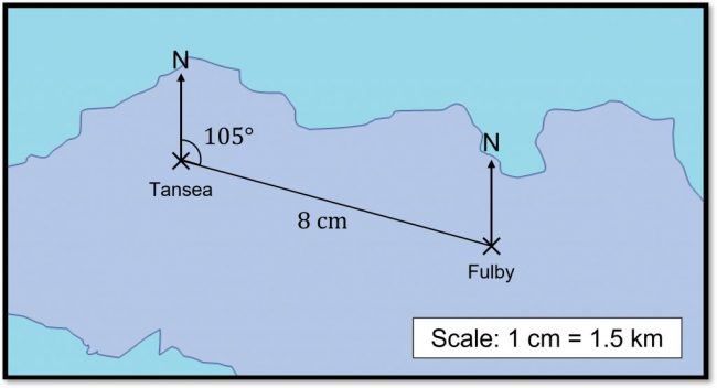 Maps and Scale Drawings Revision | Practice Questions