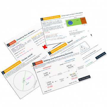 Functional Skills Maths Level 2 Revision Cards | Pass Functional Skills