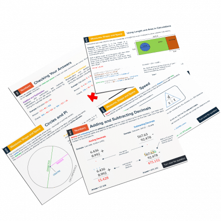 Functional Skills Maths Level 2 Revision Cards | Pass Functional Skills