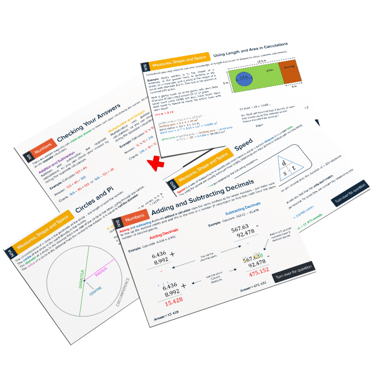 Functional Skills Maths Level 2 Revision Cards | Pass Functional Skills