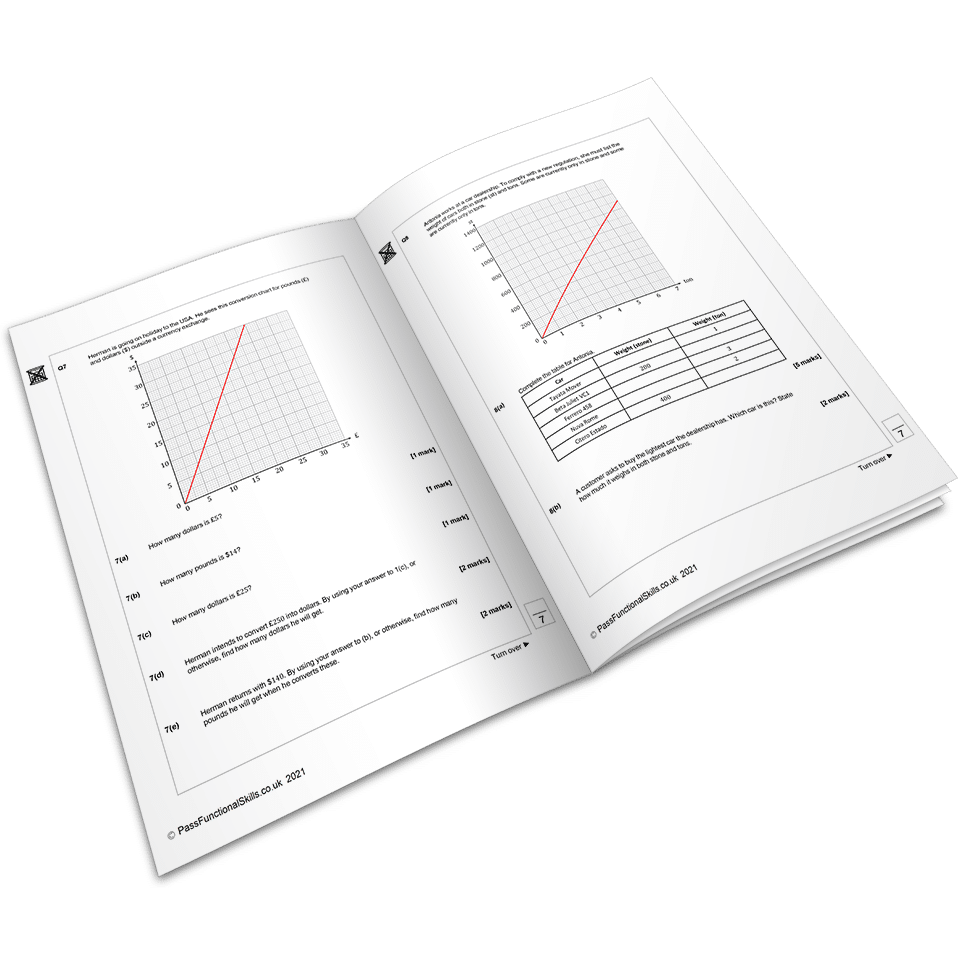 Functional Skills Maths Level 2 Worksheets by Topic | Pass Functional ... Functional Skills Maths Level 2 Worksheets by Topic | Pass Functional ...