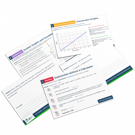 Functional Skills Maths Level 2 Revision Cards | Pass Functional Skills