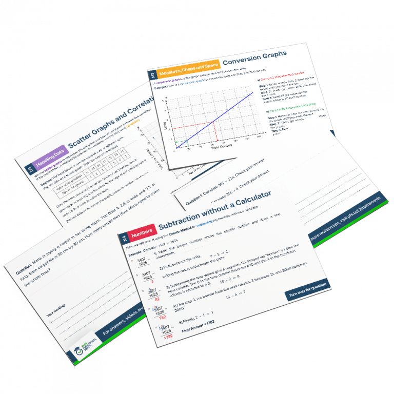 Functional Skills Maths Level 2 Revision Cards | Pass Functional Skills