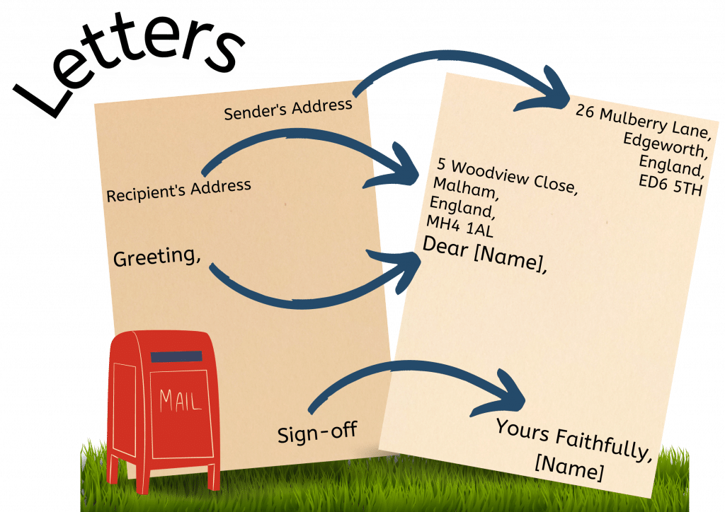 Reading: Text Types Revision | Pass Functional Skills