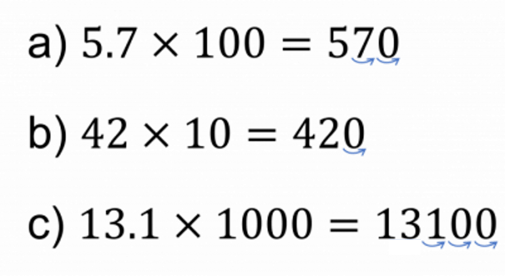 Long Multiplication | Practice Questions | Pass Functional Skills